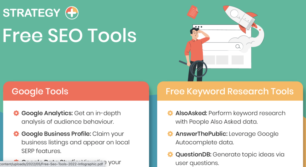 Free SEO Tools [Infographic] In 2022 | Digital Marketing Agency Birmingham